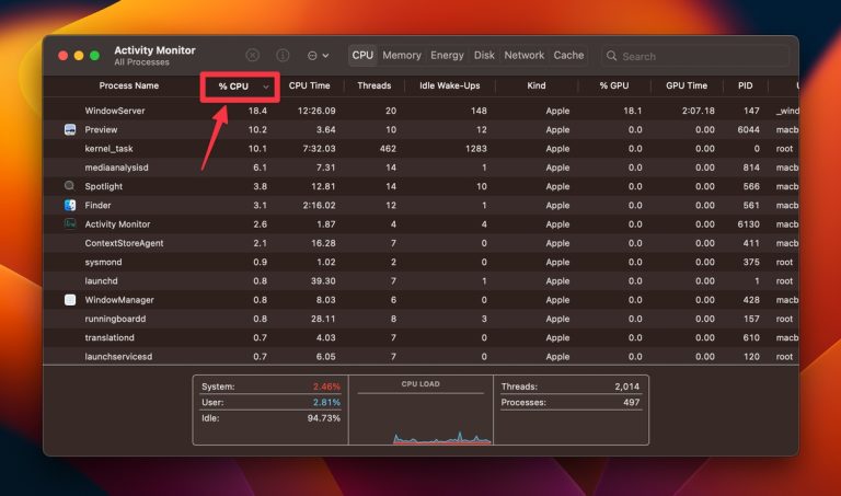 How to Monitor Your Mac CPU, GPU, and RAM Usage