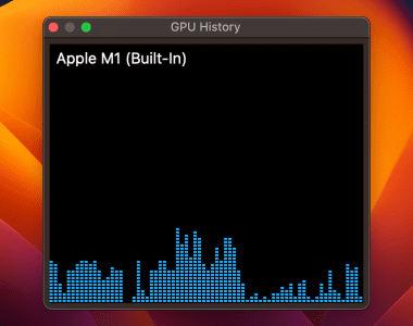 How to Monitor Your Mac CPU, GPU, and RAM Usage