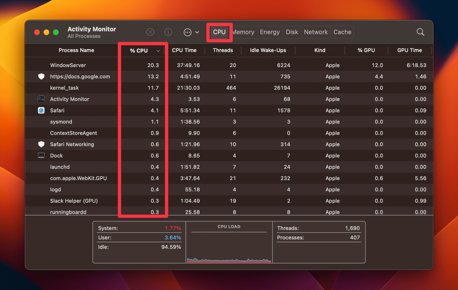 Mac Task Manager Equivalent and How To Use It