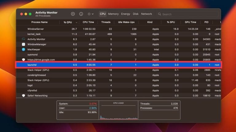 How to Remove Hidden LaunchDaemons on Mac: 2 Best Ways
