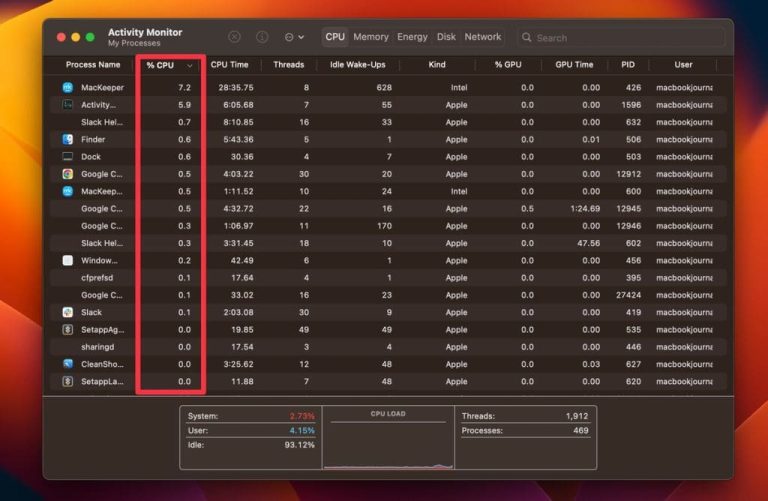 How to Check for Malware on Your Mac: 6 macOS Built-in Tools